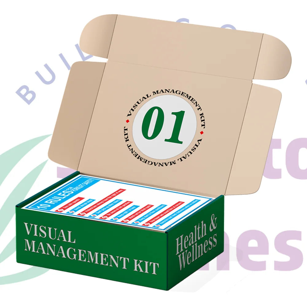 Health & Wellness Visual Management Kit 1 – VisualMitra LLP