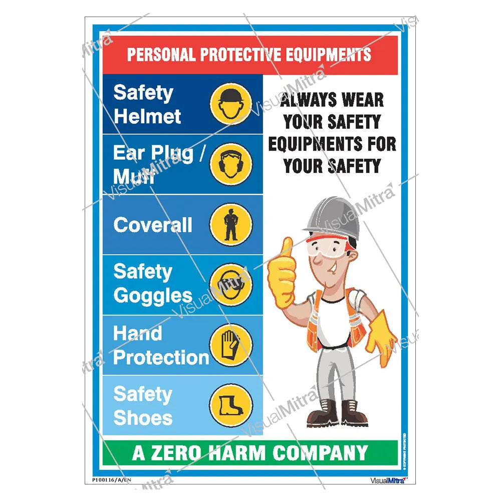 PPE Safety Poster – Promote Protection and Accident Prevention ...