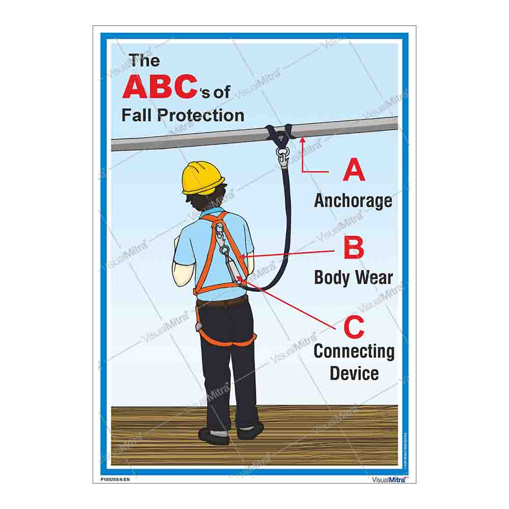 Fall Protection Posters – VisualMitra LLP