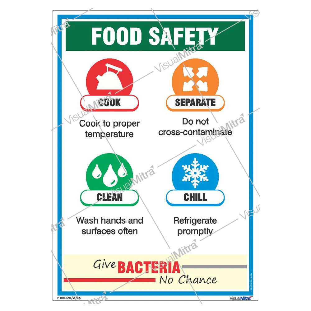 Food Safety Awareness Poster | Restaurant Hygiene & Safe Food Handling ...