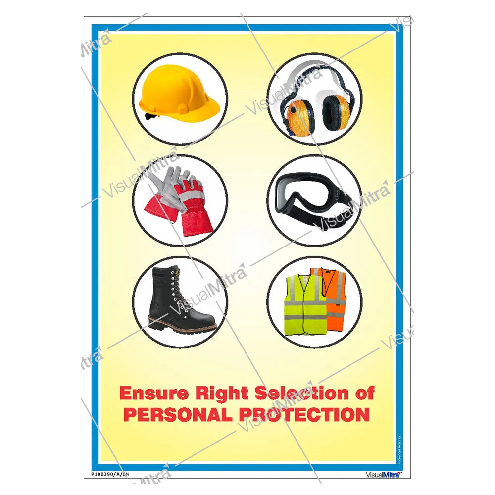 PPE Safety Awareness Poster | Workplace Protection & Injury Prevention ...