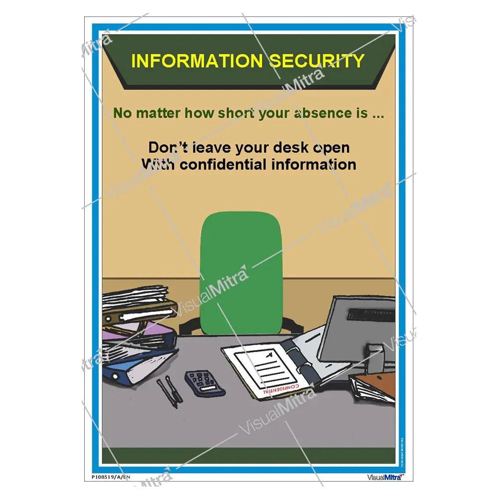 Confidential Data Protection Poster | Safeguard Business Data & Prevent ...