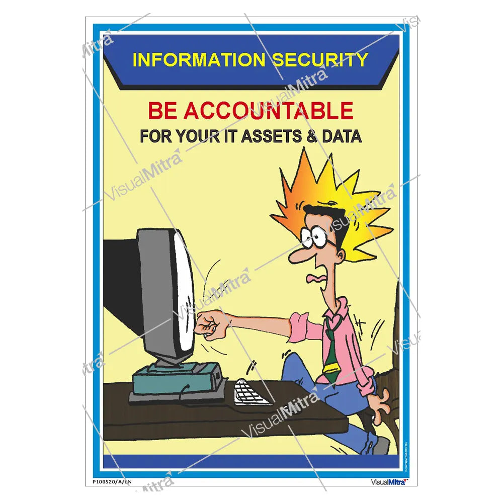 Data Protection Poster | Secure Information & Assets – VisualMitra LLP
