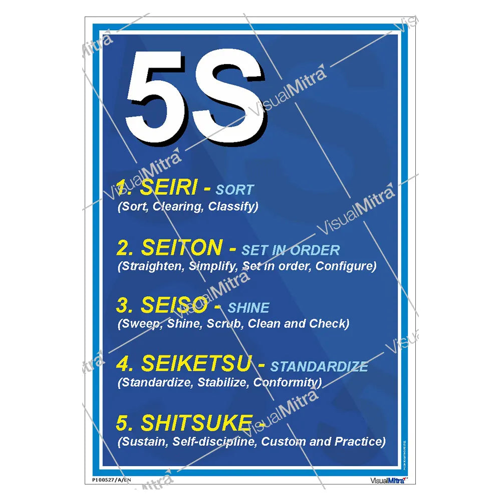 5S Poster: Enhance Workplace Organization & Efficiency – VisualMitra LLP
